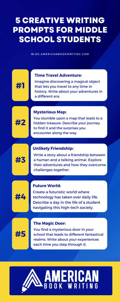 50 Creative Writing Prompts for Middle School Students