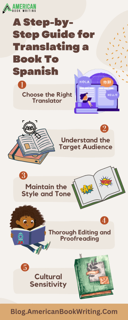 A Step-by-Step Guide for Translating a Book to Spanish