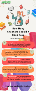 How Many Chapters Should A Book Have (Rules & Word Counts)