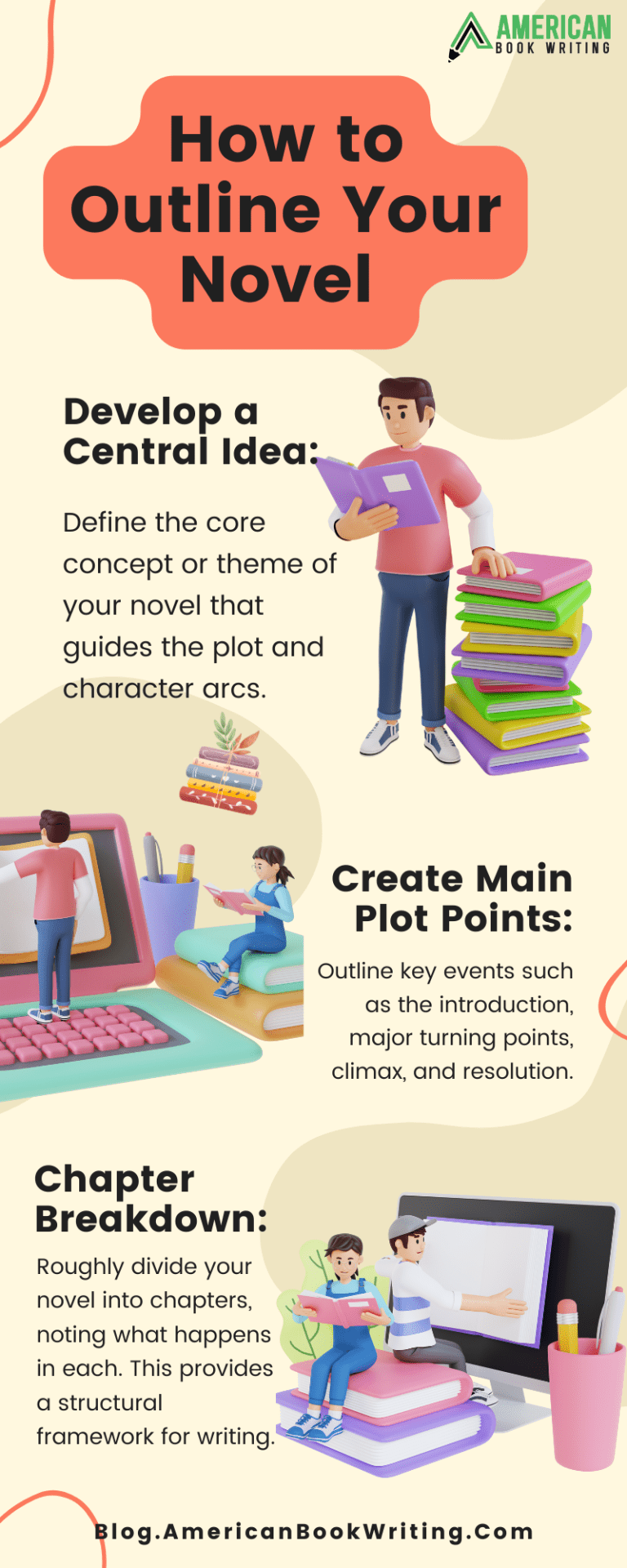 How to Outline Your Novel (Ten Simple Steps Guide)?